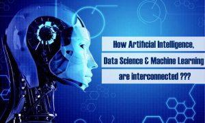 How Artificial Intelligence, Data Science and Machine Learning are ...
