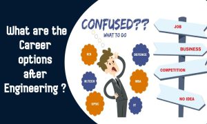 What are the Career Options After Engineering? - Best Engineering ...