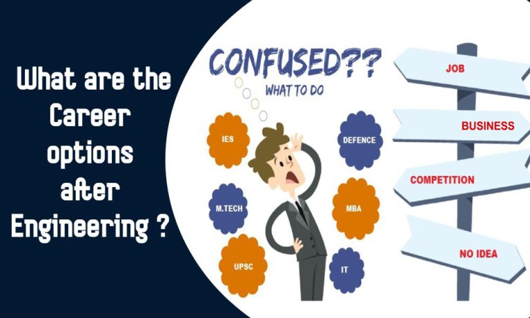 What are the Career Options After Engineering? – DCE | Best Engineering ...