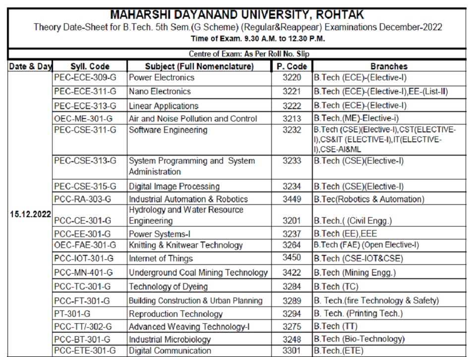 Happenings @DCE | Dronacharya College of Engineering | Best Engineering College in Delhi NCR